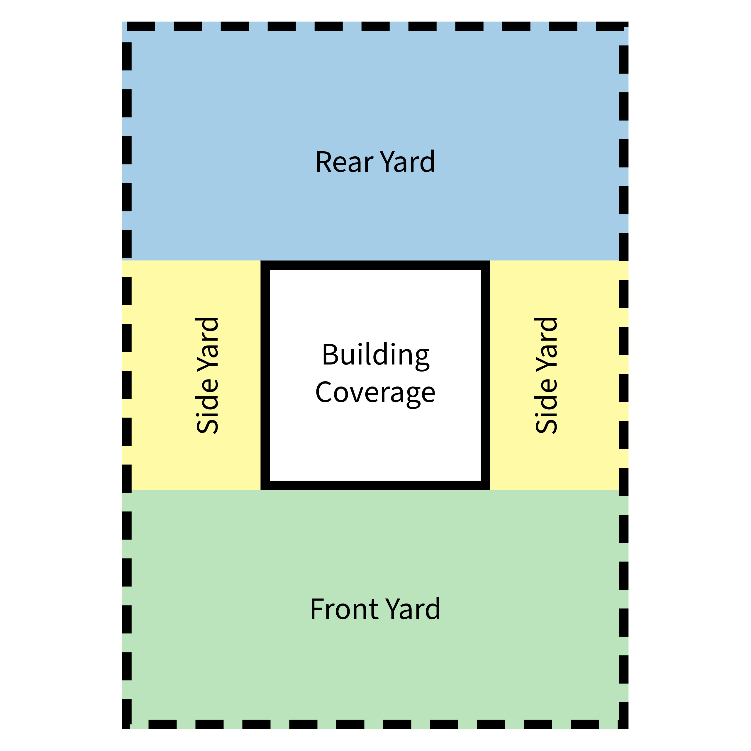 Allouez WI - Parking Restrictions